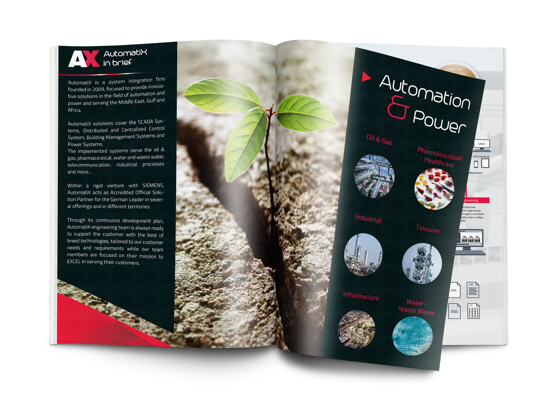 AutomatiX | Excellence Through Innovation! | About Us